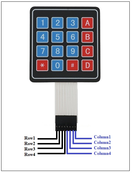 One Single Analog Pin Keypad Control Using Arduino Razib Shahadat