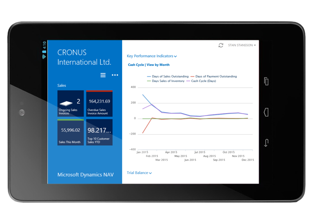 What is new in 2015 : Microsoft Dynamics NAV for Tablets - TharangaC