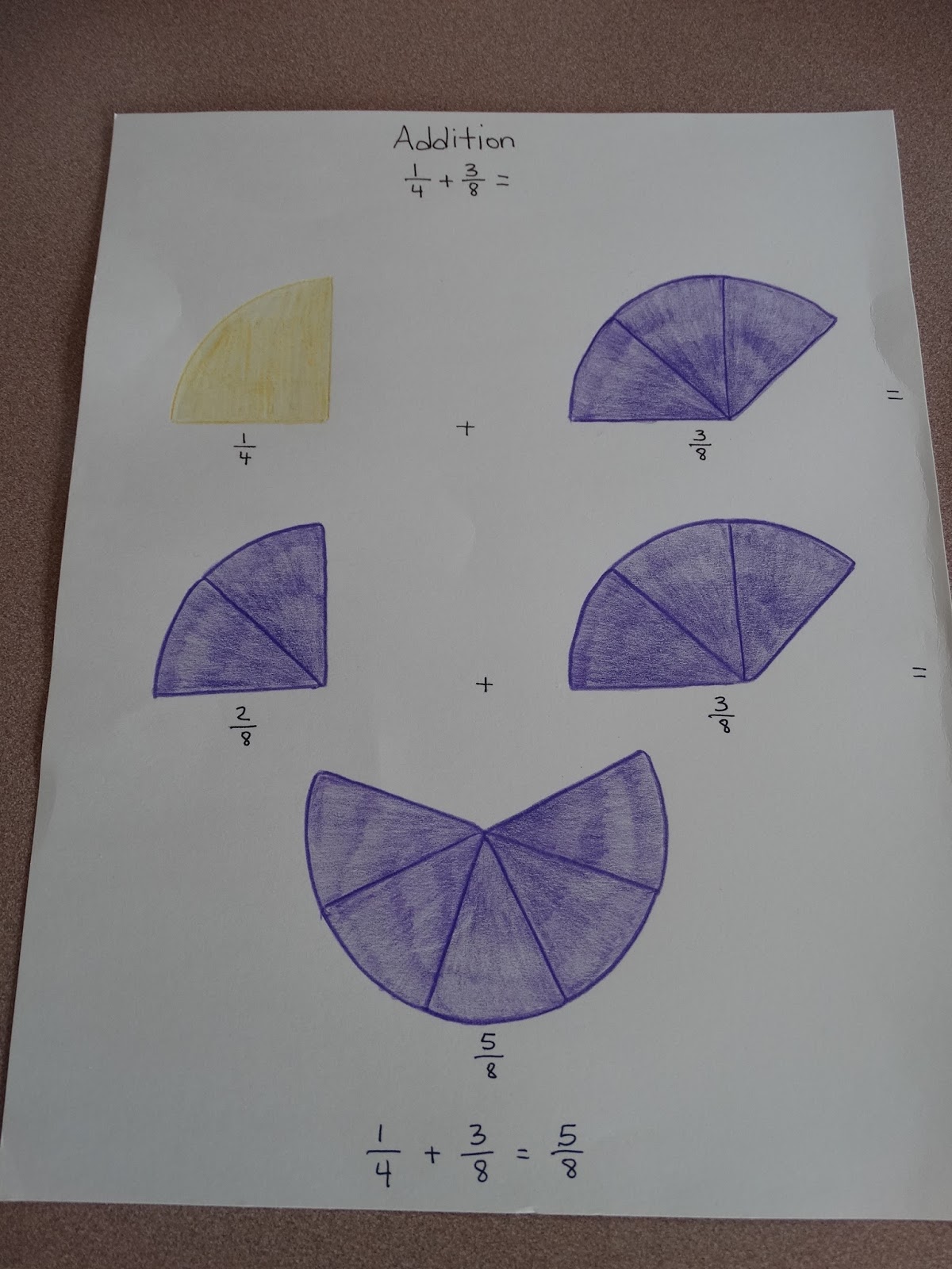 The Joys of Montessori Homeschooling: Adding Fractions - Different ...