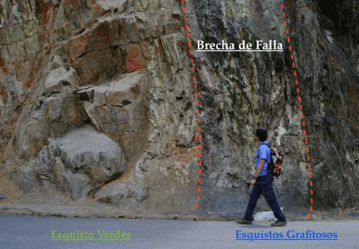 Bilingual Natural Sciences - By The BGTeacher: TEMA 5. MAGMATISMO Y ...