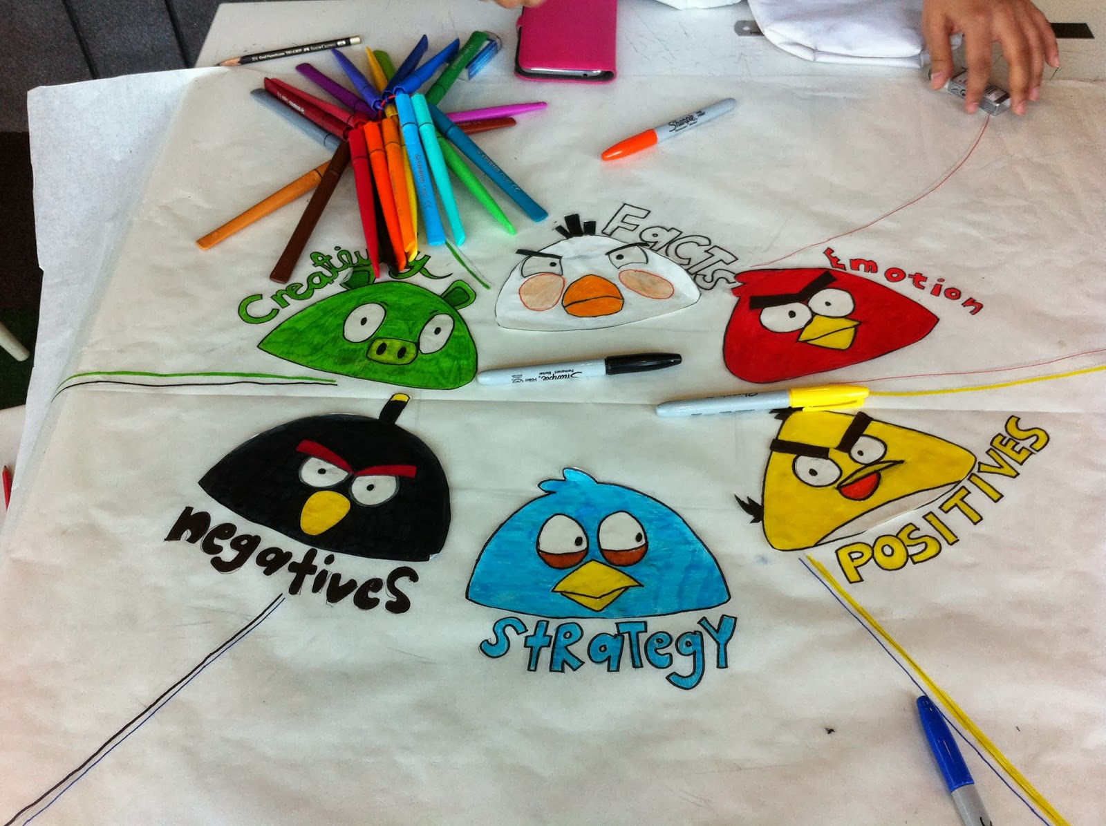 JADeS: Superhero Mind Map