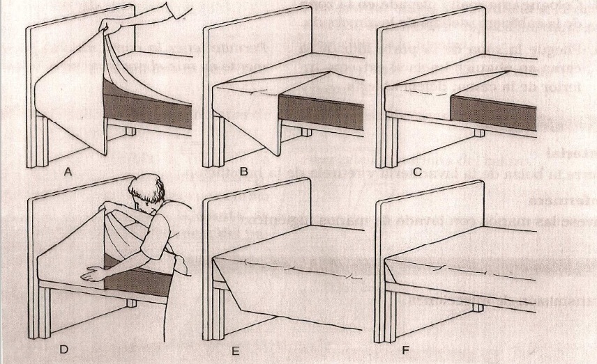 Nursemágica♥: Camas hospitalarias