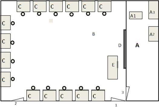guruberguru: TUGAS-TUGAS DIKLAT KEPALA LABORATORIUM IPA