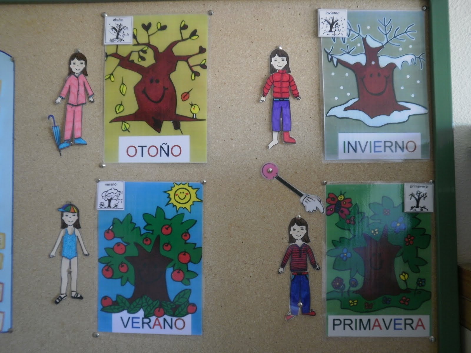 Compartimos ilusiones:: Asociar prendas de vestir a las diferentes ...