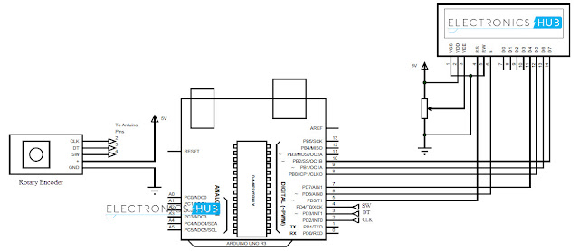 Rotary Encoder With Arduino ~ ENGINEERING PROJECTS