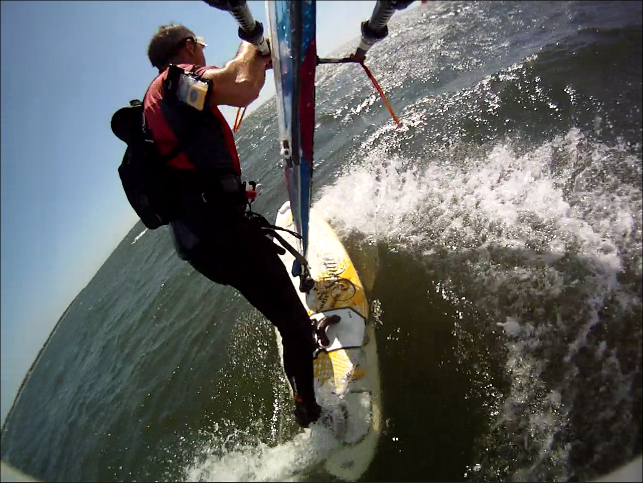 The Windsurf Loop: Upwind 360