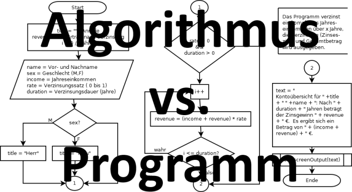 دایرة المعارف روشنگری: دایرة المعارف جامعه شناسی مارکسیستی ـ لنینیستی (۶۵)