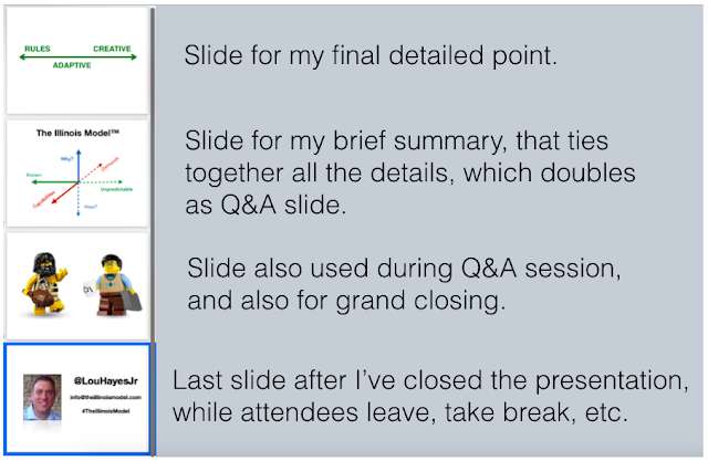 Presentation Hack: Your Last Slide(s)