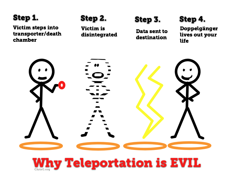 Blog 2 Rob lautenbach klas 6