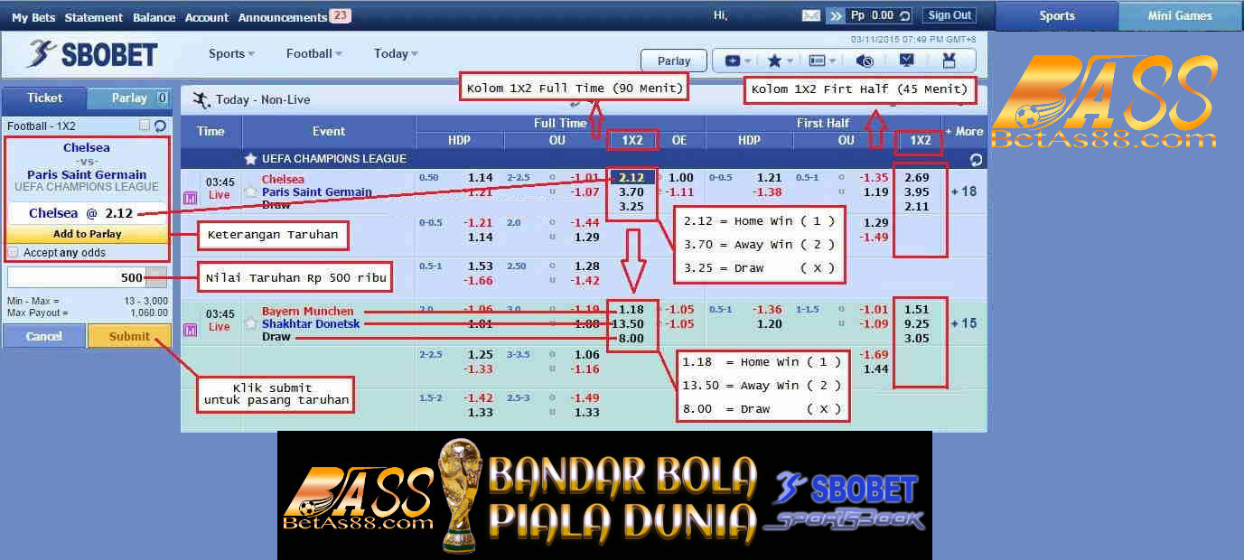 Tutorial Panduan Bermain Taruhan Bola 1×2 Di Sbobet - bolaarena88