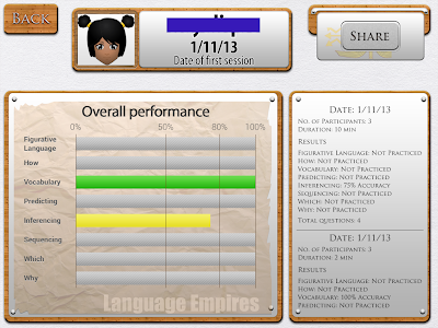 Carrie's Speech Corner: App Review: Language Empires