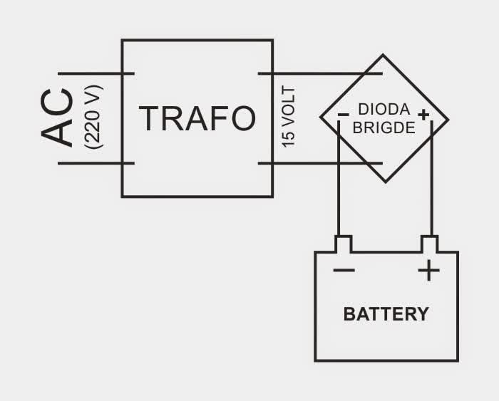 Accu Battery: How To Make A Battery Charger
