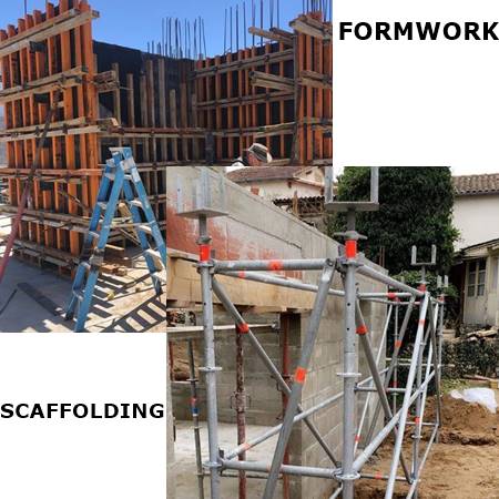 Scaffolding Dan Formwork Pabrik