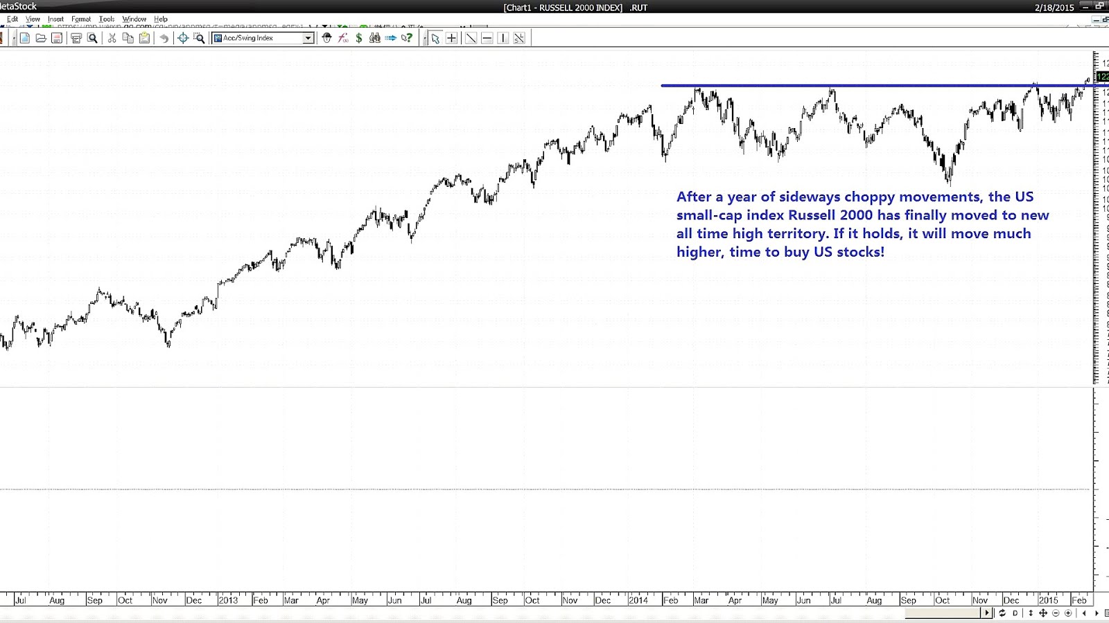 Value Line Composite Index Index Choices value-line-composite-index-index-choices