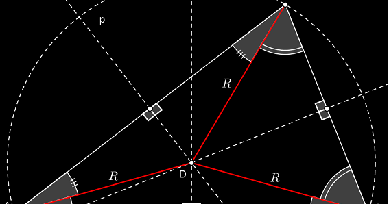 Geometriamar: Geometria Plana - Circuncentro