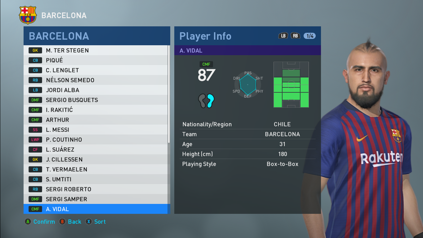 Ps4 Layout For Pes 2021 Pc By Sargox Pes Patch