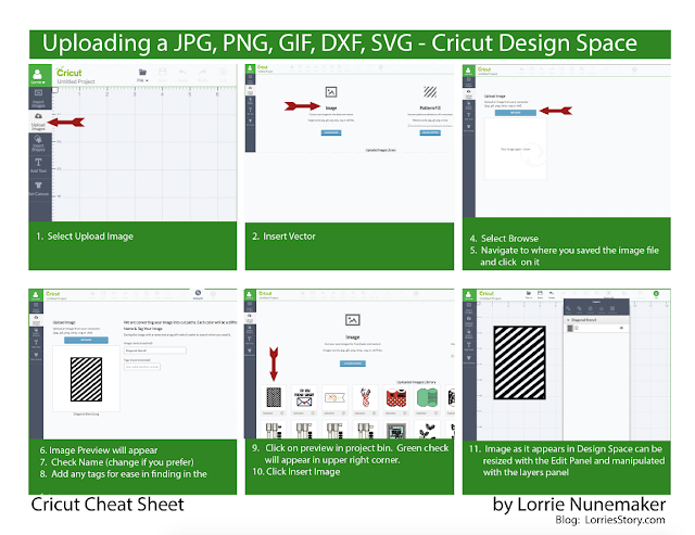 Lorrie's Story: Cricut Cheat Sheets