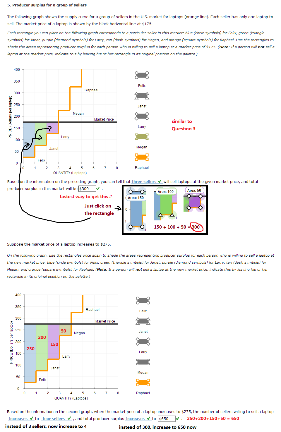 Orange: Micro & Macro. Chapter 7 【Consumers, Producers, and the ...