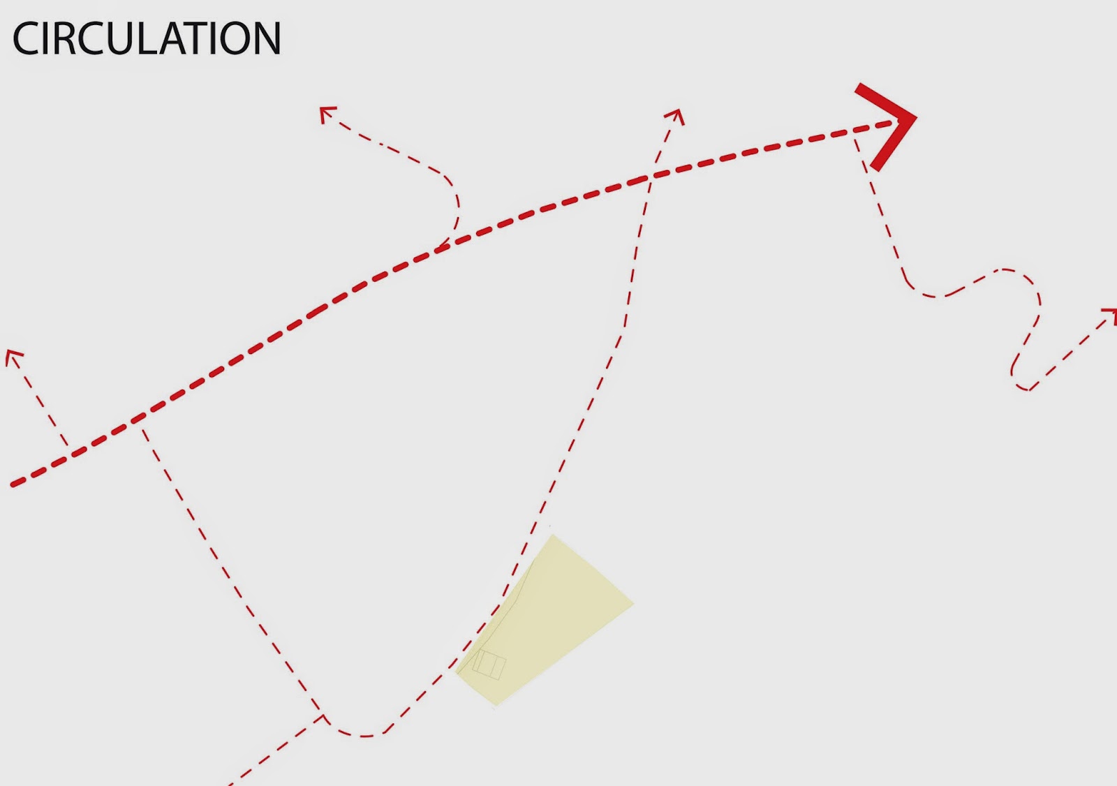 Architecture in a Day: Site diagrams