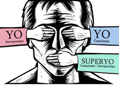 Todo Resumenes Psico!: LA REPRESION