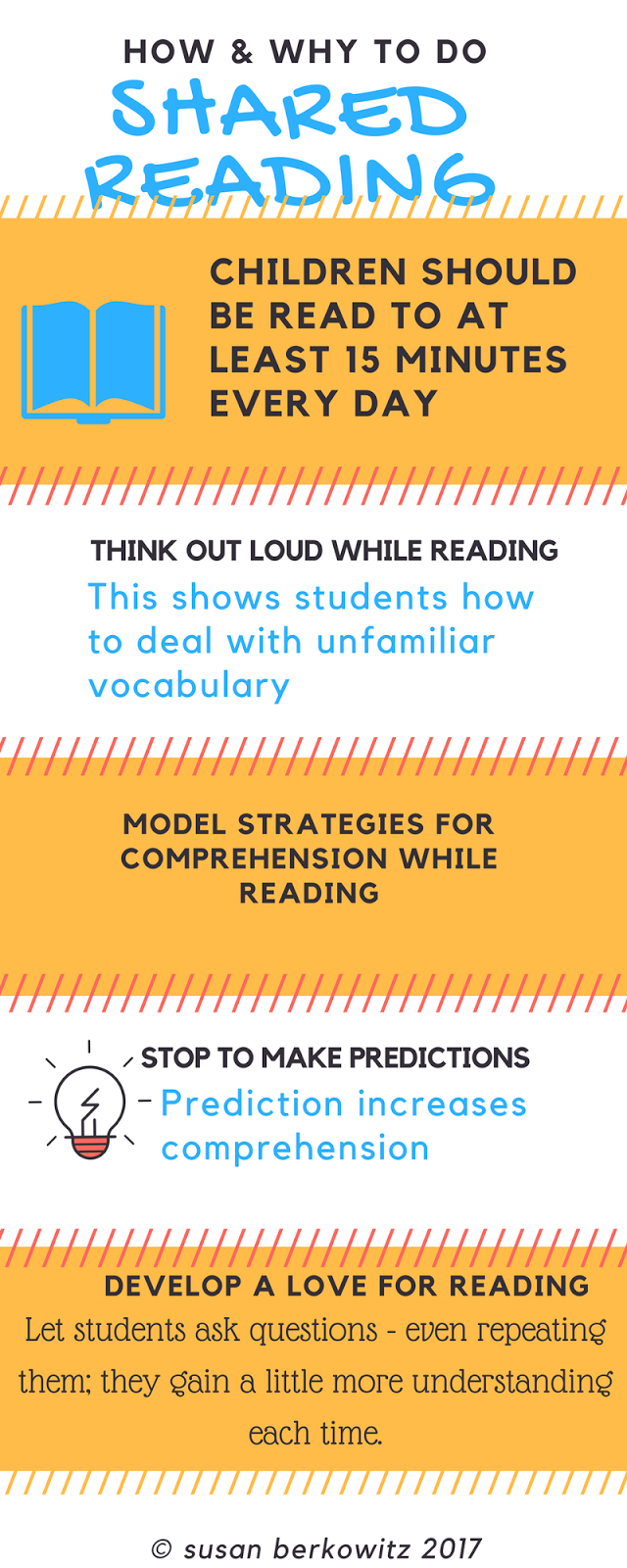 Susan Berkowitz’s Free Shared Reading Handout and Ideas - Classroom ...