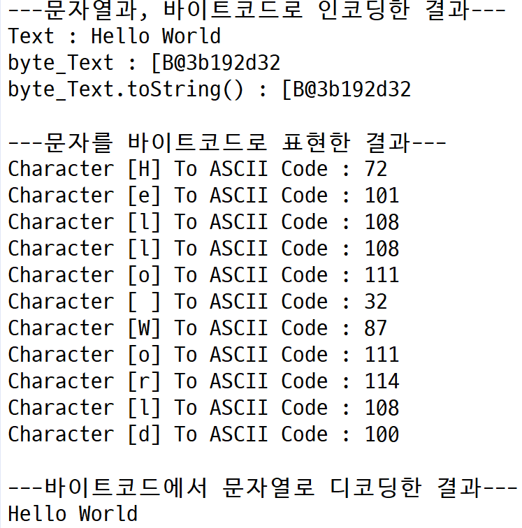 ITqom: Java 문자를 ASCII코드로 표현하기