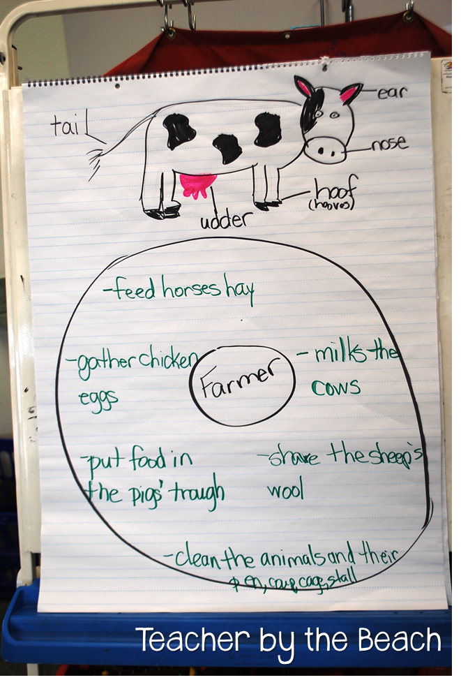 Click, Clack, Moo - Reading and Writing Activities! - Teacher by the Beach