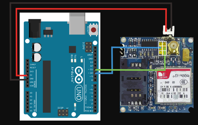 Arduino, Cara Mengakses Modul GSM SIM900A Tanpa Library | Belajar ...