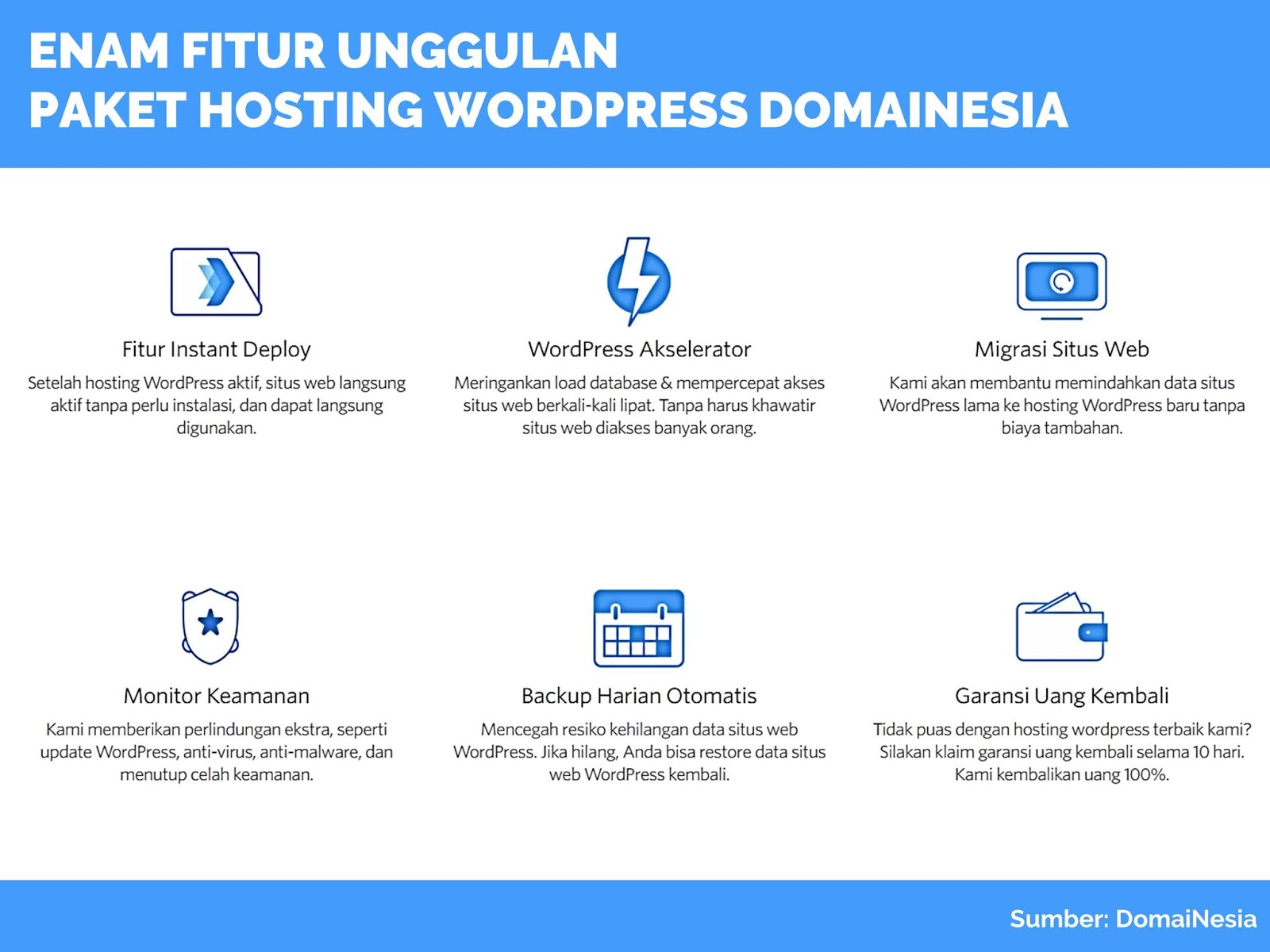 Adhi Nugroho | Nodi: Cara Cepat Membuat Blog Profesional dengan Hosting ...