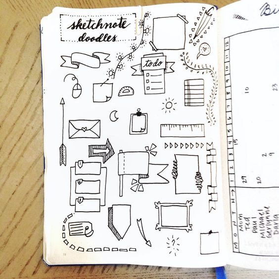 Tecnología Octavos básicos: SketchNote