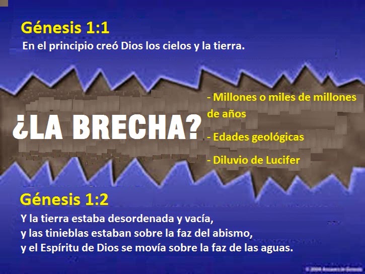 LA VERDAD CON CRISTO: La Teoría de la Brecha, ¿Qué Sucedió Entre Los ...