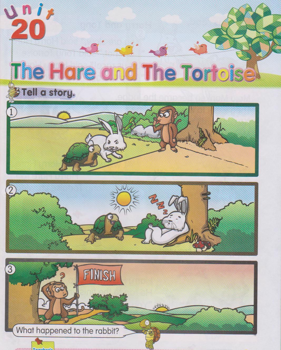 KSSR English - World of Stories