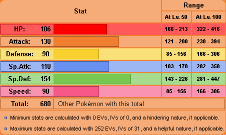 Pichu Desenhos: 2016