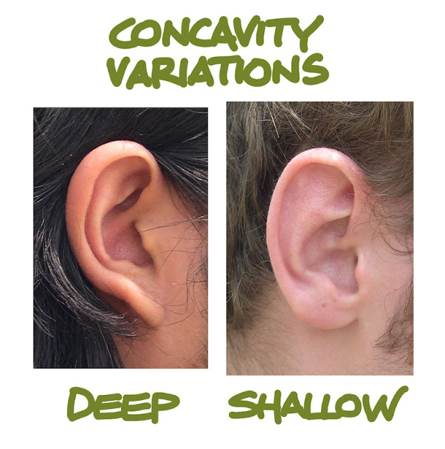 Shazwani Hamid's Blog: Of Ears and Earrings. The Dilemma