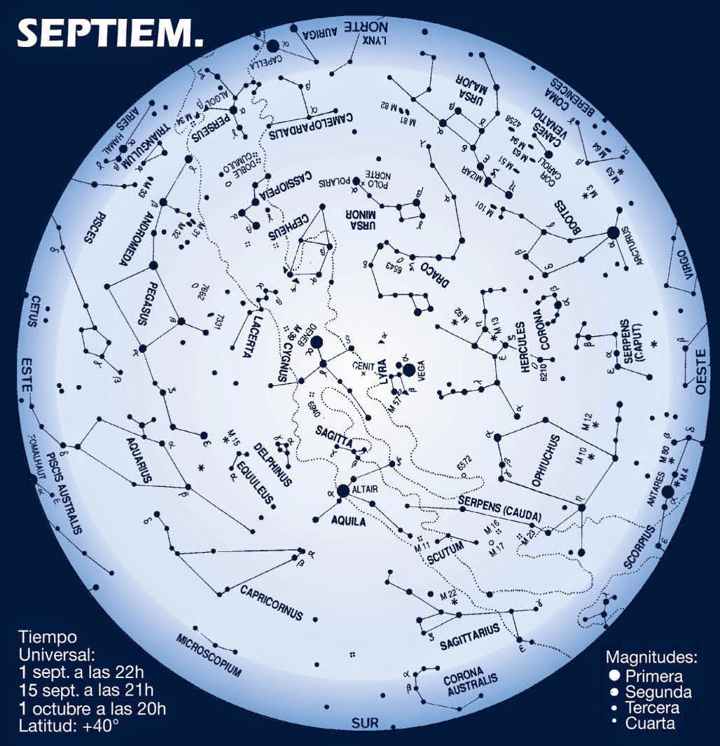 Asociación Astronómica Hércules: MAPA ESTELAR DEL MES