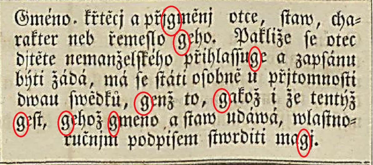 Step by step transcription of interchangeable letters. – Czech Out Your ...