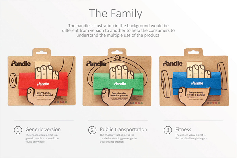 Pandle: Repackaging – Packaging Of The World