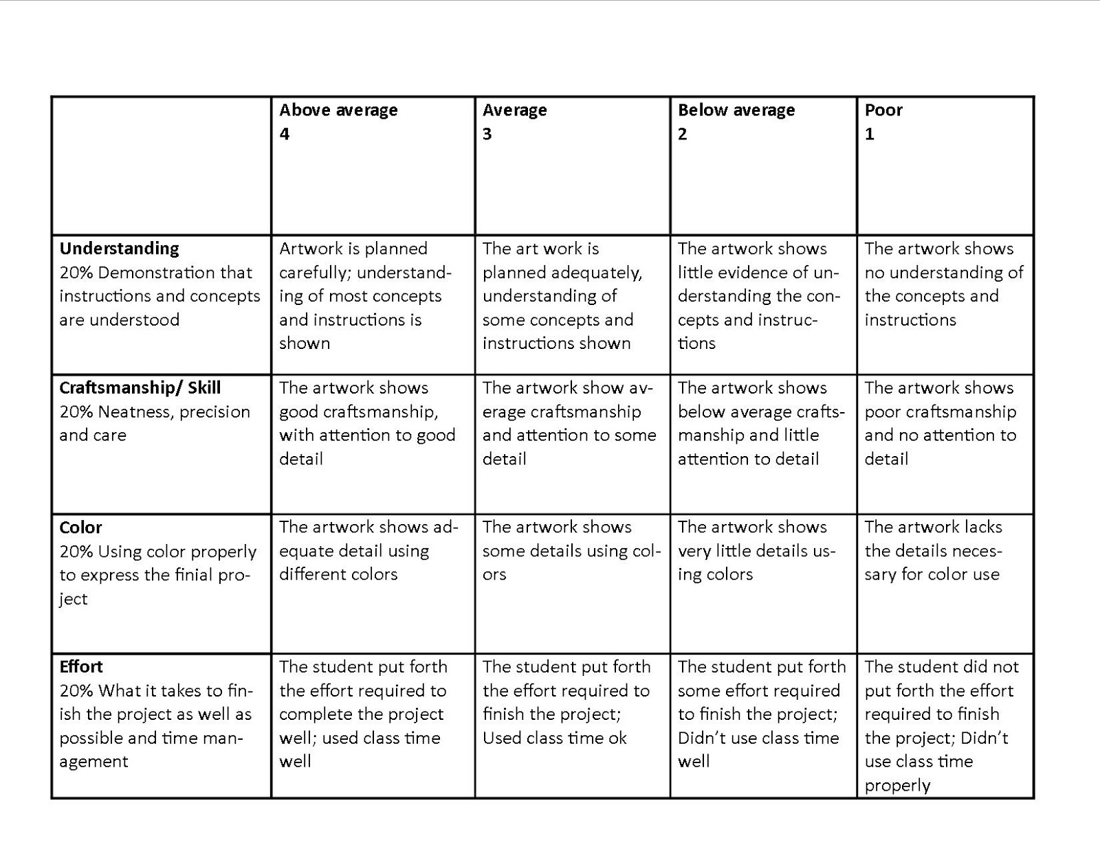 McMurry Education C & I Dawgs: Monkey Masks