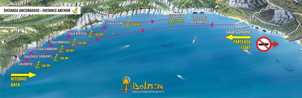 Passeio de Barco em Cala Gonone - Renata Viaja...