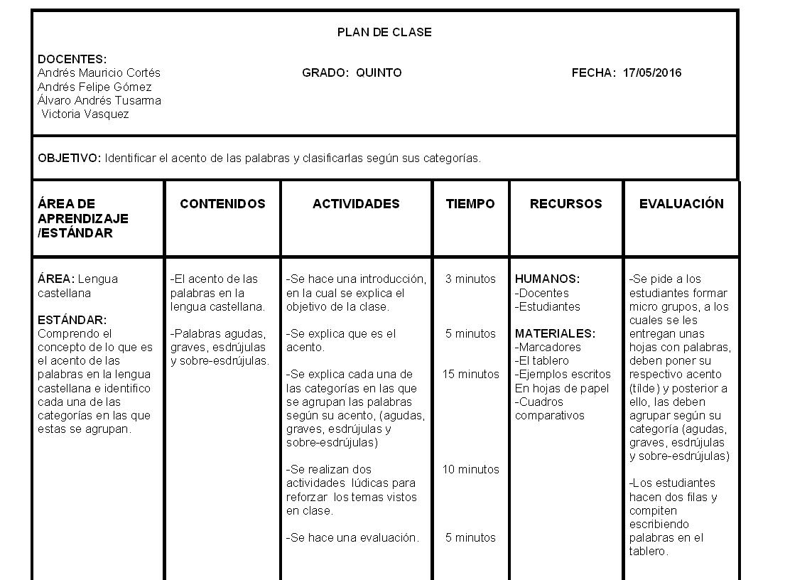 Plan De Clase De Lengua Para Cuarto Grado Variaciones Clase Images