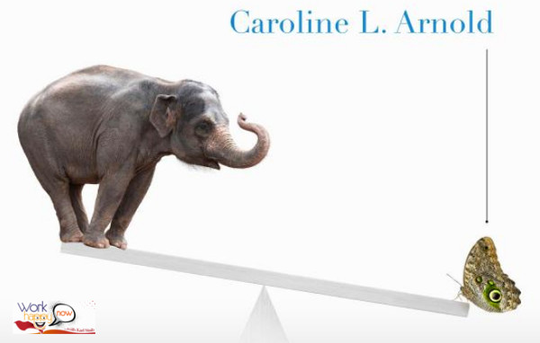 Hablemos de liderazgo: EL PODER DE LAS MICRO-RESOLUCIONES PARA CAMBIAR ...