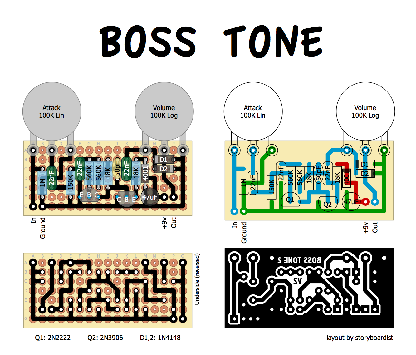 Perf and PCB Effects Layouts: Jordan BossTone