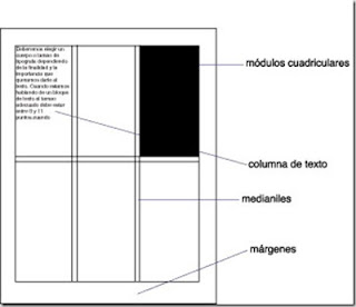 Comunicación Visual: Ejemplos de Retículas