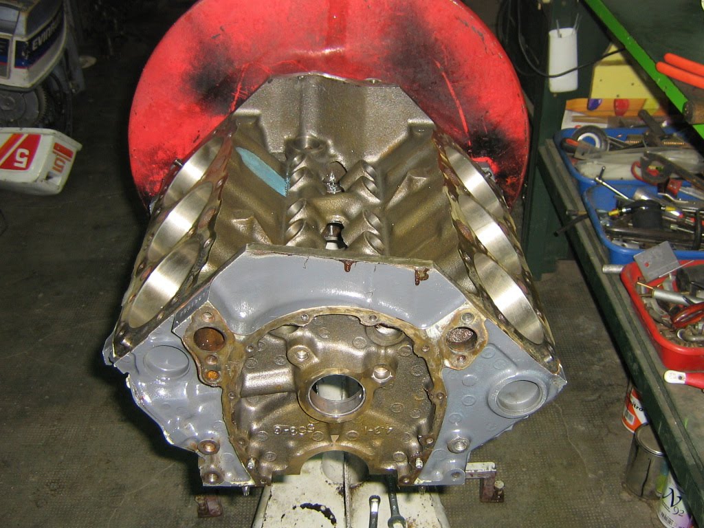 HENKEL MOTORES: OMC v6 4.3