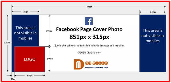 What Are The Dimensions Of A Facebook Banner New 2019 what-are-the-dimensions-of-a-facebook-banner-new-2019