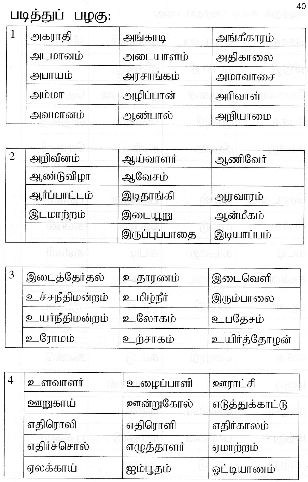 Tamil Words For Slow Learners tamil-words-for-slow-learners