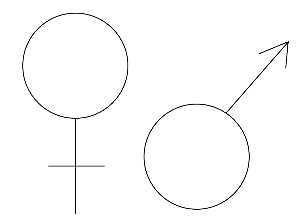 BIOGERE: A Simbologia da Lógica...ou a Lógica da Simbologia...