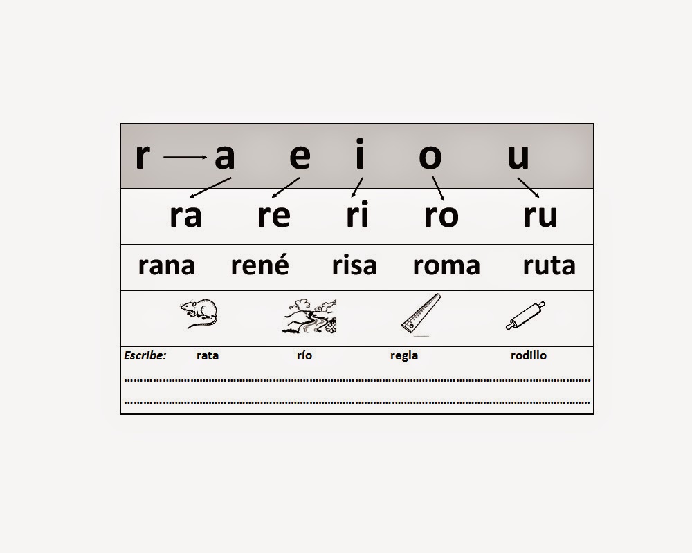 GUÍAS Y ACTIVIDADES DINÁMICAS PRÁCTICAS PARA SUPERAR LAS DIFICULTADES ...