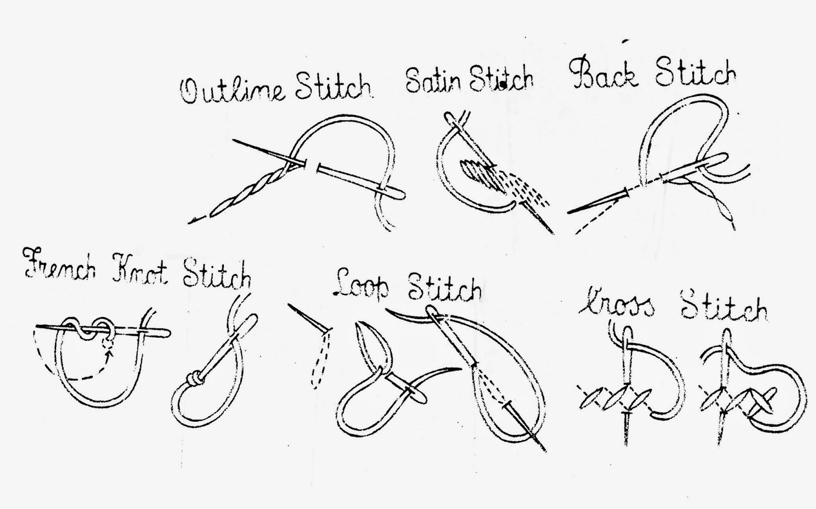 Faster Kittykill! Blog! Blog! : Tute Thursday: Know Your Stitches