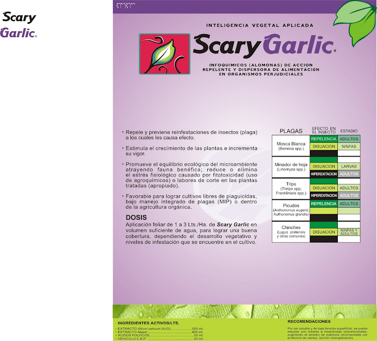 Industrial Agrobiologicos del Noroeste